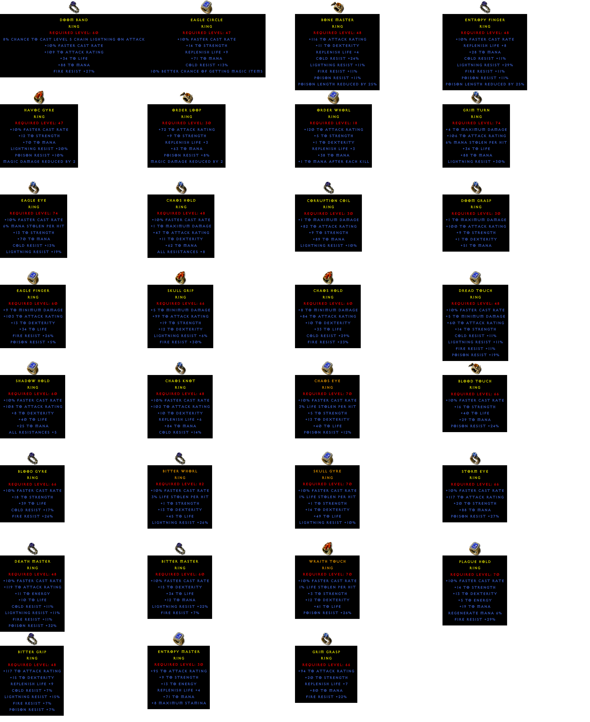 Mass Ring Sellout - Topic - d2jsp