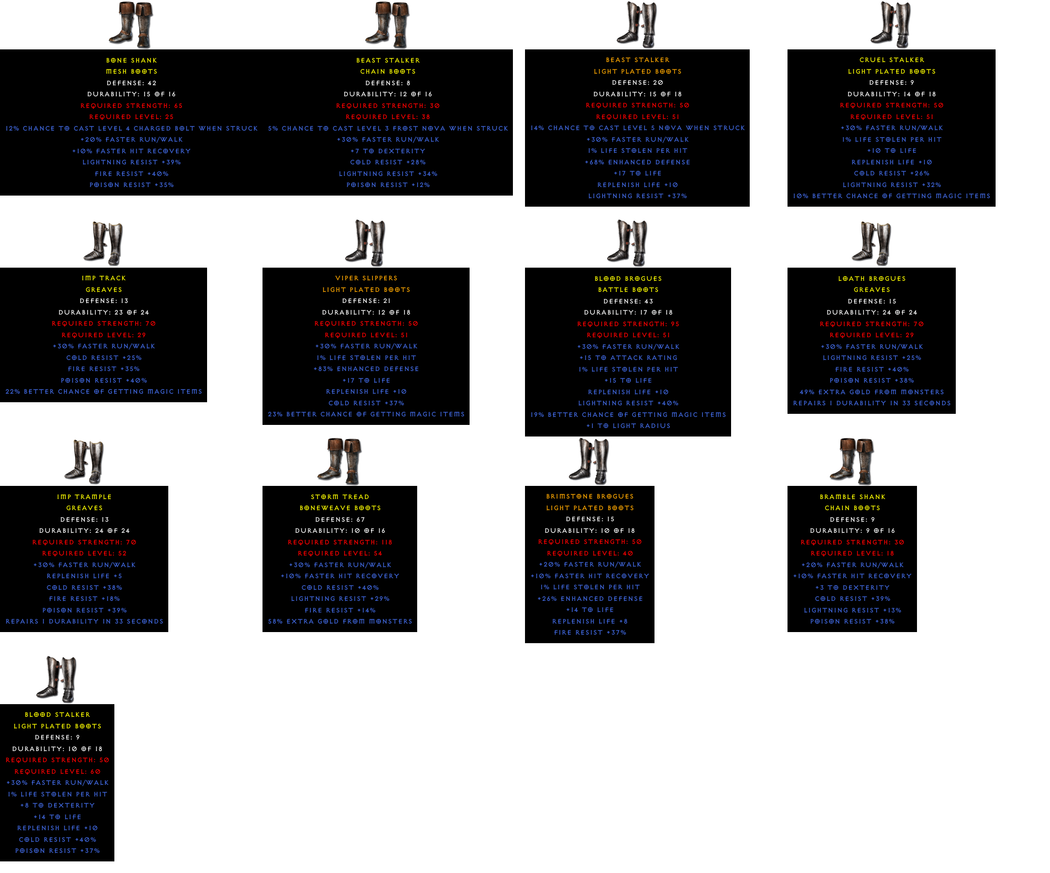 Nice Boots - Topic - d2jsp