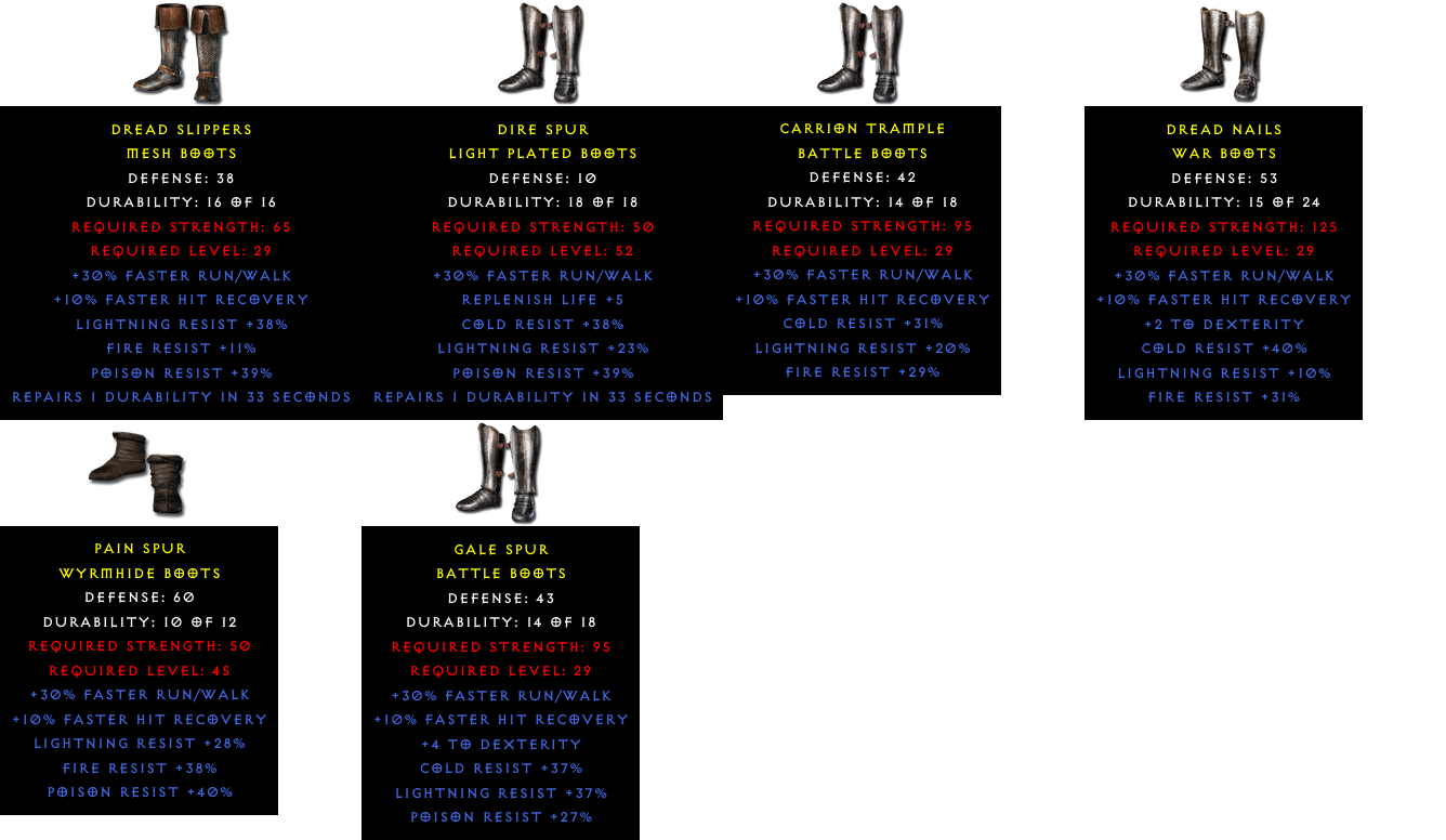 Boots Sellout - Topic - d2jsp