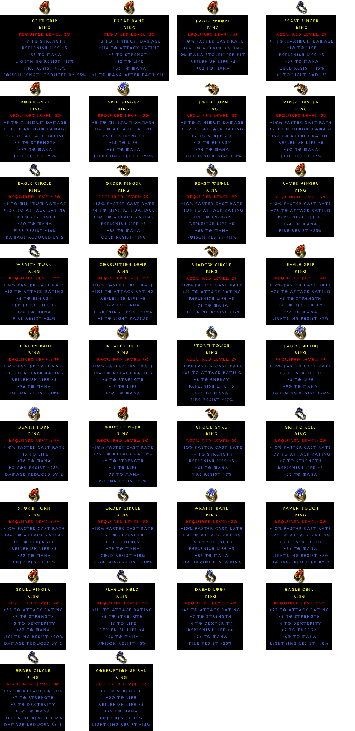 New Lld Items - Topic - d2jsp