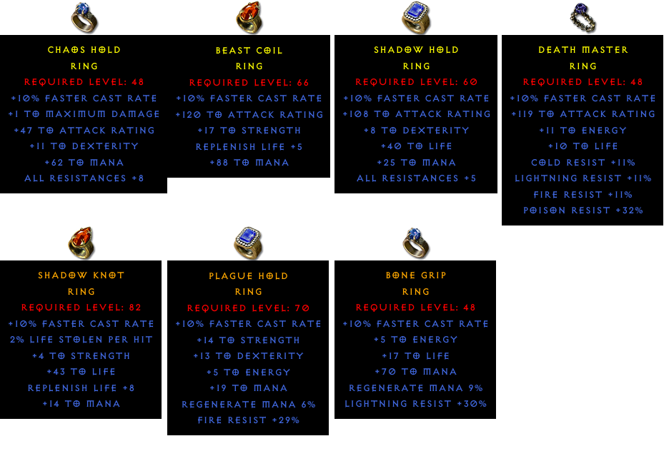 Disco Sin Iso - Topic - d2jsp