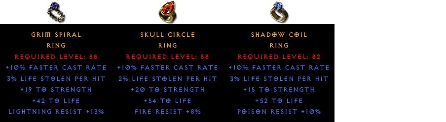 3x High Str Life Fcr Rings - Topic - d2jsp