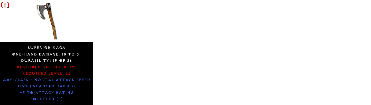 Lld 15/3 5os Naga - Topic - d2jsp