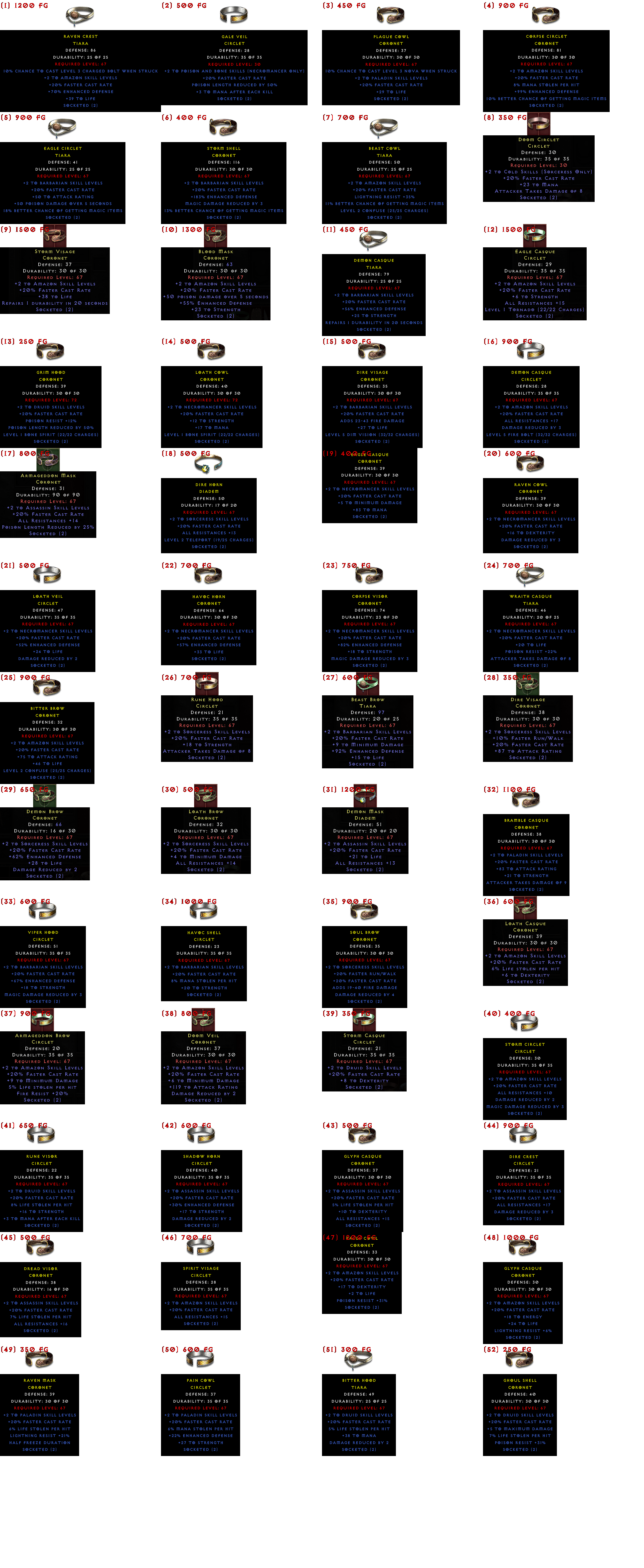 ~ Circlets 2/20/2os ~ - Topic - d2jsp