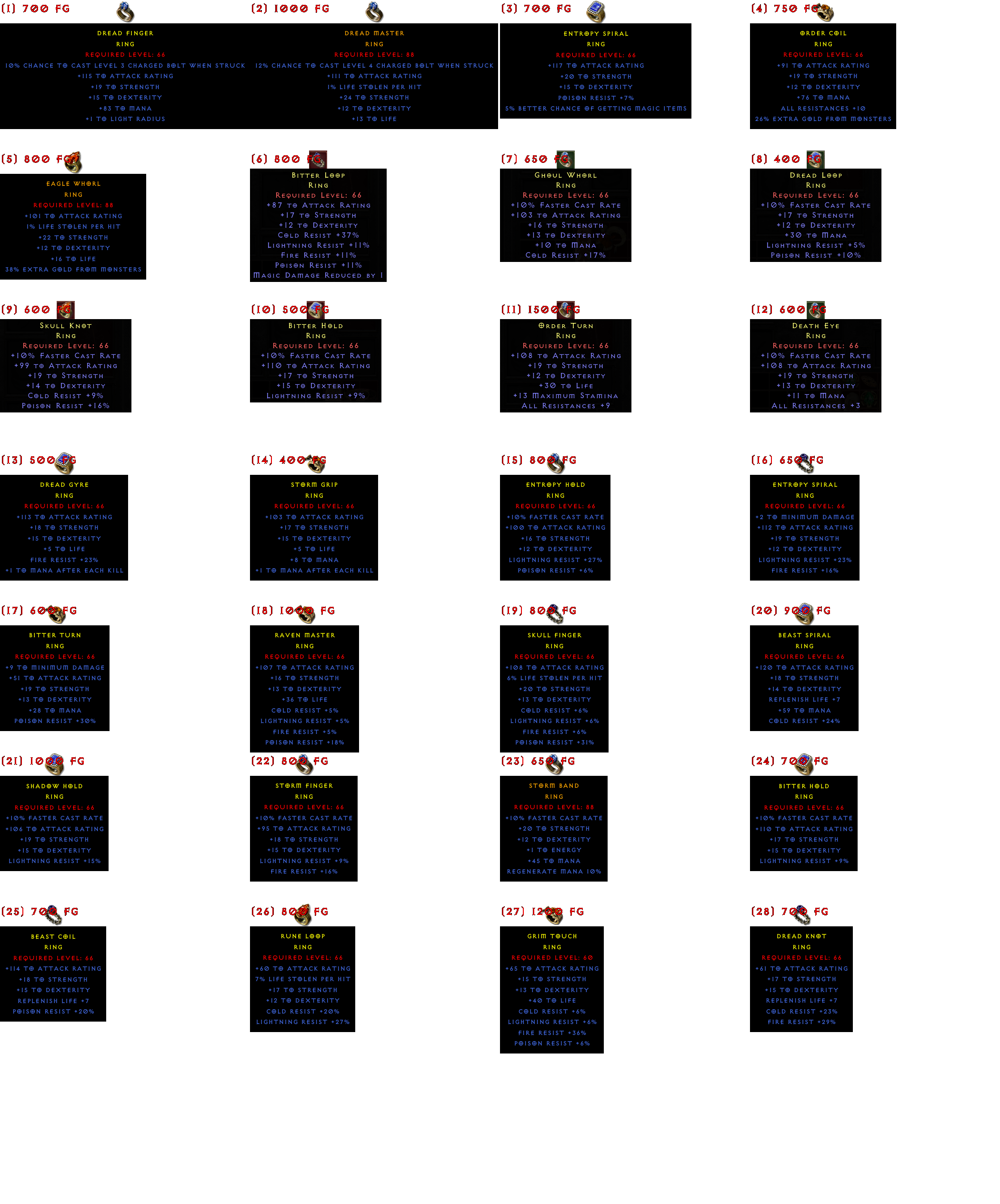 Iso Many Stuff For Different Chars - Topic - d2jsp
