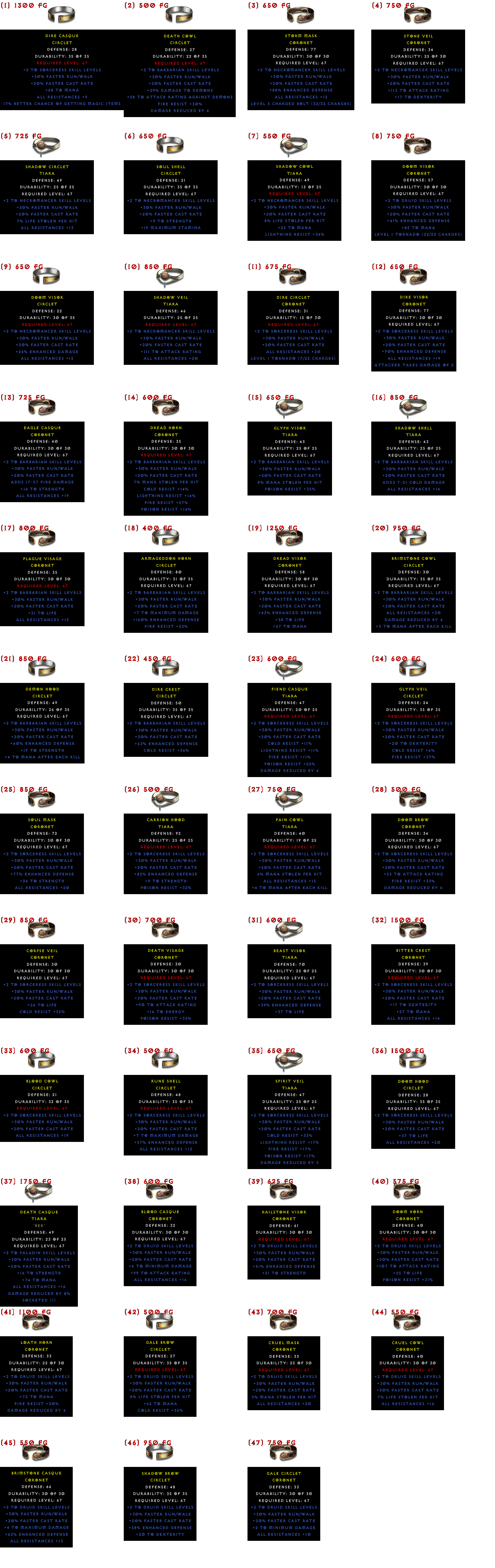 Updated Non-ladder Circlet Gallery - Topic - d2jsp