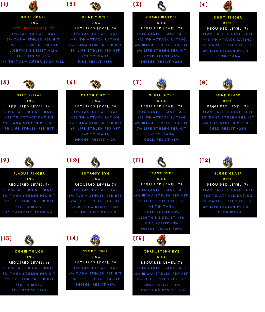 Faster Cast Rate Dual Leech Rings - Topic - d2jsp