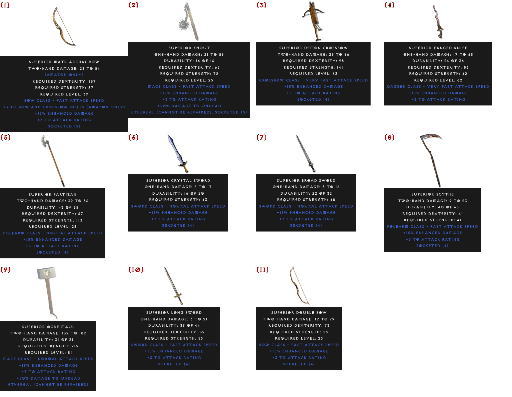 Gg Niche Weapon Bases 15/3 Only - Topic - d2jsp