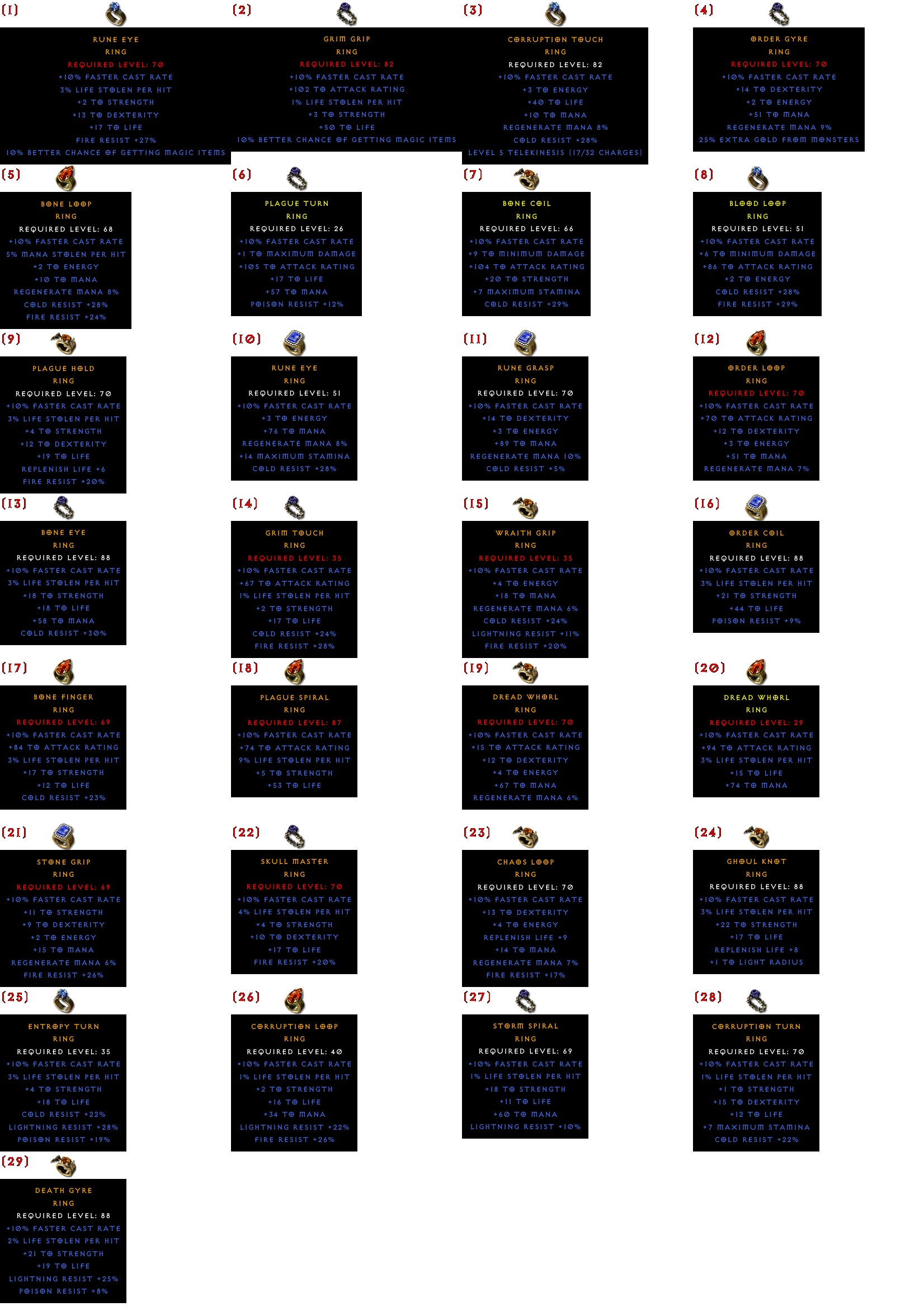 Some Decent Some Gg Fcr Rings - Take A Look - Topic - d2jsp