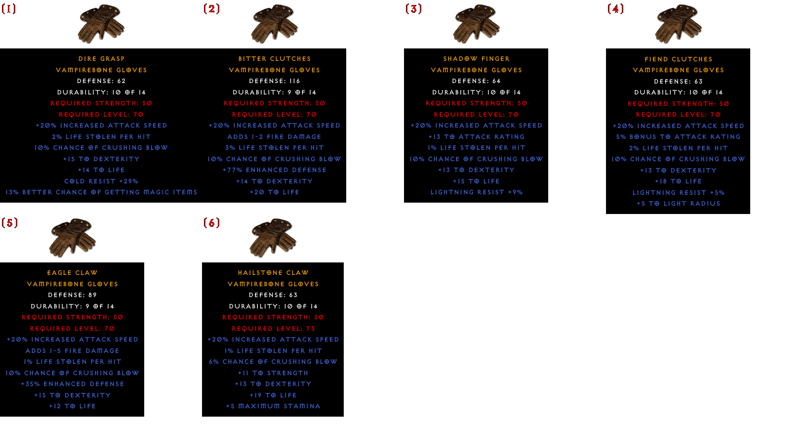 Iso Gg Smiter Gloves - Topic - d2jsp